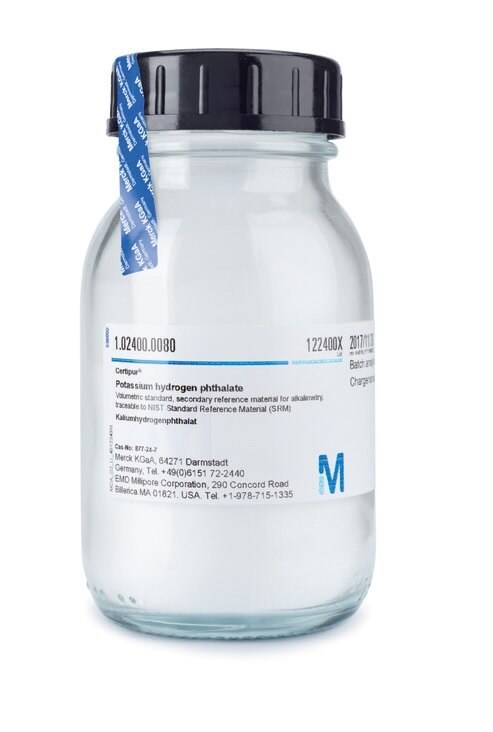 Importance of Volumetric Solution Standardization