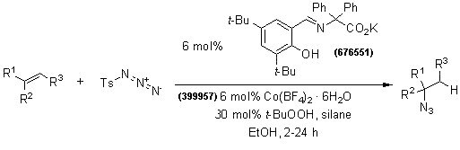 Introduction to Click Chemistry