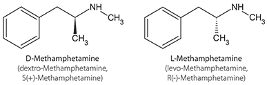 Chiral LC-MS Analysis of Methamphetamine in Urine on Astec® CHIROBIOTIC® V2
