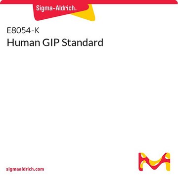 Gip | Sigma-Aldrich