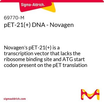 Pet | Sigma-Aldrich