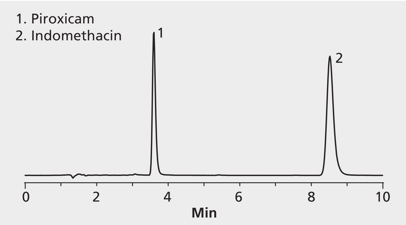 HPLC Analysis of Anti-Inflammatory Drugs on Ascentis® RP-Amide ...