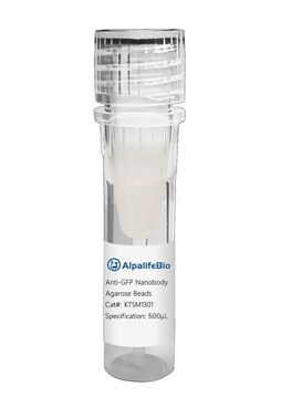 Anti-gfp agarose beads | Sigma-Aldrich