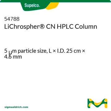 LiChrospher ® 100 CN (5 µm) HPLC Columns L x I.D. 250 mm x 4 mm ...