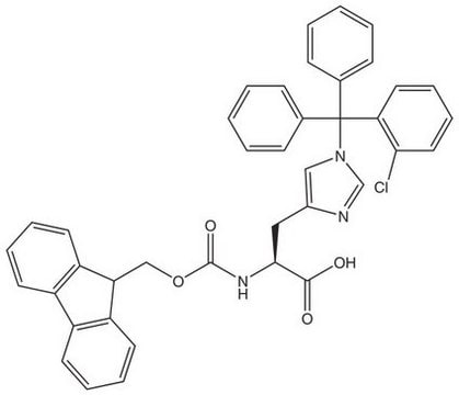 Novabiochem | Sigma-Aldrich