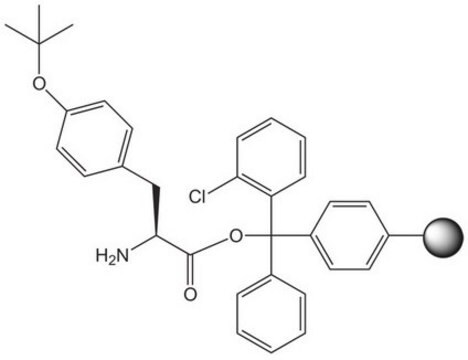 H-Tyr(tBu)-2-ClTrt resin Novabiochem®