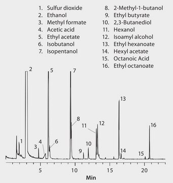 1 Butanol Nmr