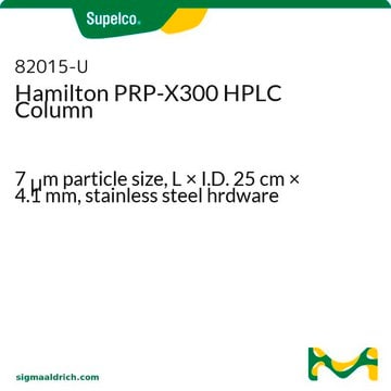 Hamilton | Sigma-Aldrich