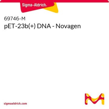 Novagen | Sigma-Aldrich